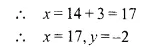 Selina Concise Mathematics Class 10 ICSE Solutions Chapter 13 Section ...