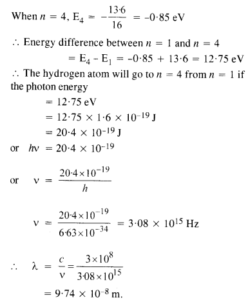 Atoms Class 12 Chapter 12 Questions And Answers