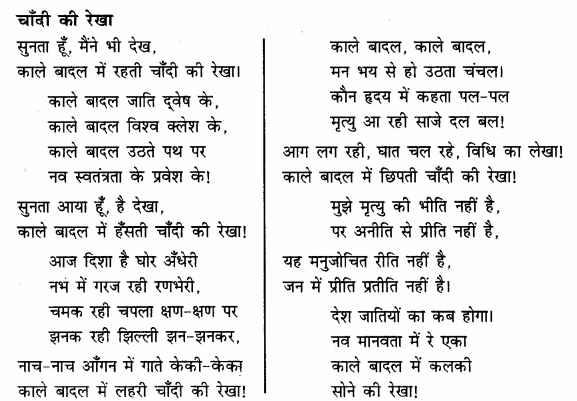 Neelkanth Question Answer Class 7 Hindi Vasant Chapter 15 NCERT