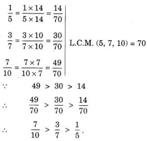 NCERT Solutions for Class 7 Maths Chapter 2 Fractions and Decimals Ex 2.1