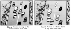 NCERT Solutions for Class 7 Science Chapter 13 Motion and Time