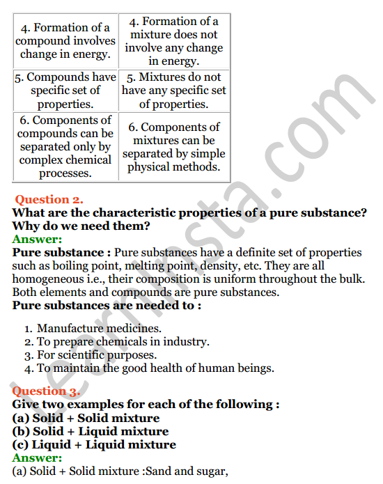 Selina Concise Chemistry Class 7 ICSE Solutions Chapter 3 Elements ...