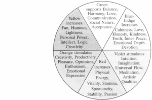Article Writing Format Class 10 Examples, Questions