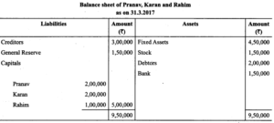 Reconstitution of Partnership Firm: Retirement/Death of a Partner Class ...