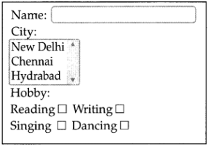 CBSE Sample Papers for Class 10 Computer Applications Set 1 With Solutions