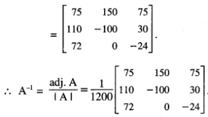 Determinants Class 12 Important Extra Questions Maths Chapter 4