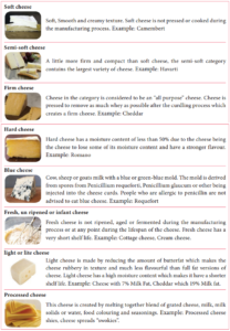 Food Microbiology of Cheese