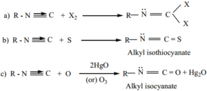 Cyanides and Isocyanides