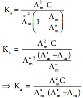 Variation of Molar Conductivity With Concentration