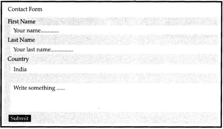 CBSE Sample Papers for Class 10 Computer Applications Set 7 With Solutions