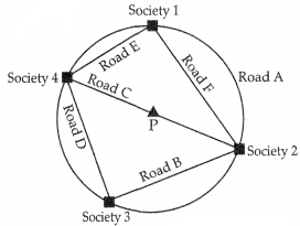 CBSE Sample Papers for Class 9 Maths Set 4 with Solutions