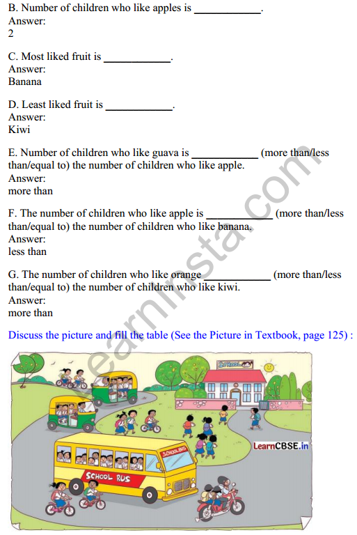 Joyful Mathematics Class 2 Solutions Chapter 11 Data Handling
