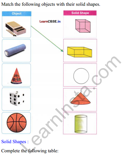 Shapes Around Us Class 2 Worksheet with Answers Maths Chapter 2