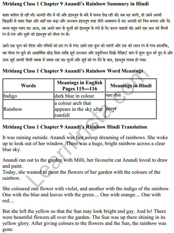 Anandi’s Rainbow Class 1 Question Answer English Chapter 9