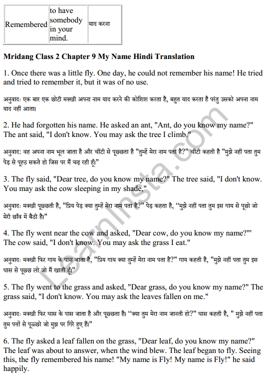 My Name Class 2 Question Answer English Chapter 9