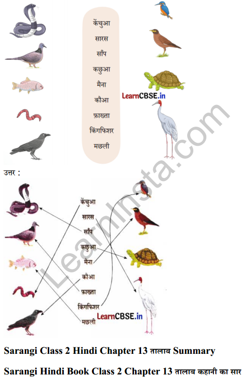 Talab Class 2 Question Answer Hindi Chapter 13