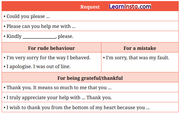 Change of Heart Class 6 Question Answer NCERT Solutions