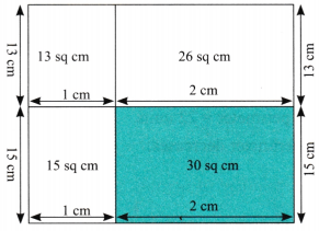 Perimeter and Area Class 6 Solutions Question Answer