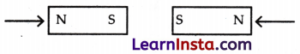 Exploring Magnets Class 6 MCQ Science Chapter 4