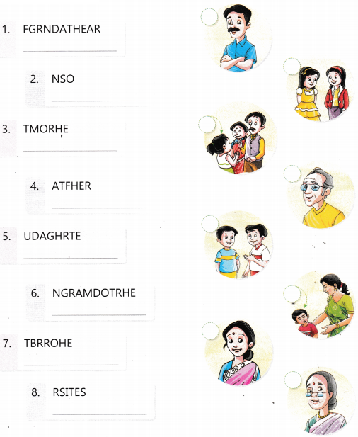 Family and Friends Class 3 Worksheet with Answers EVS Chapter 1