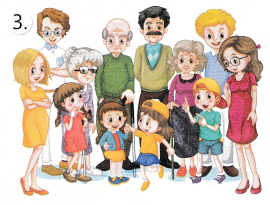 Family and Friends Class 3 Worksheet with Answers EVS Chapter 1