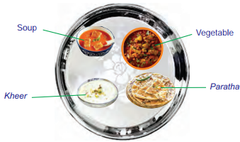 Food We Eat Class 3 EVS Question Answer