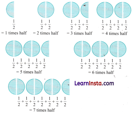 Fractions Class 6 Solutions Question Answer