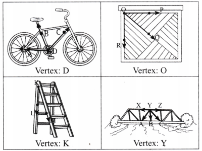 Lines and Angles Class 6 NCERT Solutions Ganita Prakash Maths Chapter 2 ...