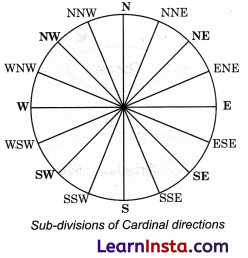 Locating Places on the Earth Class 6 Notes Social Science Chapter 1