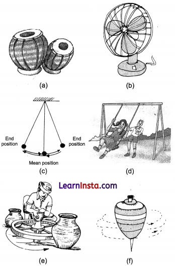 Measurement of Length and Motion Class 6 Extra Questions and Answers Science Chapter 5