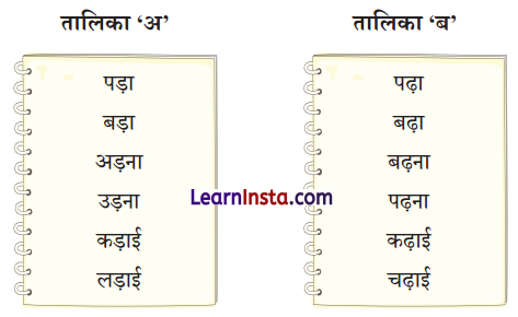 NCERT Class 3 Hindi Veena Chapter 1 Question Answer सीखो