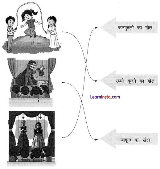 NCERT Class 3 Hindi Veena Chapter 11 Question Answer एक जादुई पिटारा