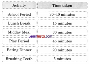 Time Goes On Class 3 Question Answer Solutions Maths Chapter 13