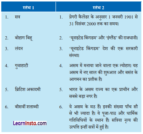 Satriya Aur Bihu Nritya Question Answer Class 6 Hindi Malhar Chapter 8 ...