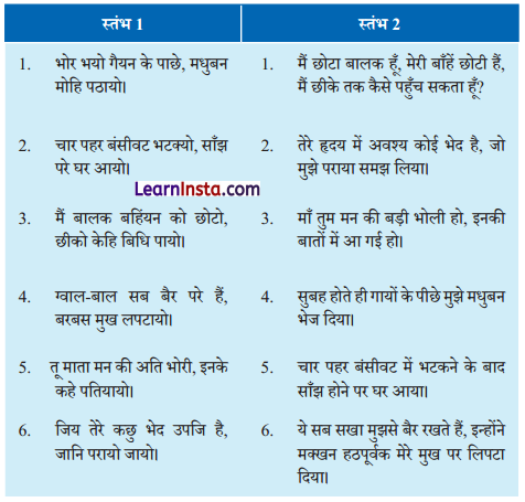 Maiya Main Nahin Makhan Khayo Question Answer Class 6 Hindi Malhar ...