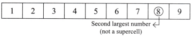 Number Play Class 6 NCERT Solutions Ganita Prakash Maths Chapter 3 ...