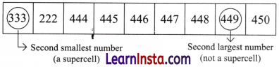 Number Play Class 6 NCERT Solutions Ganita Prakash Maths Chapter 3 - Learn CBSE