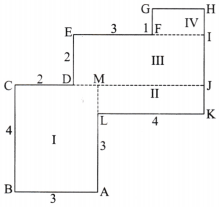Perimeter and Area Class 6 Solutions Question Answer