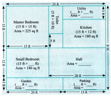 Perimeter and Area Class 6 Solutions Question Answer