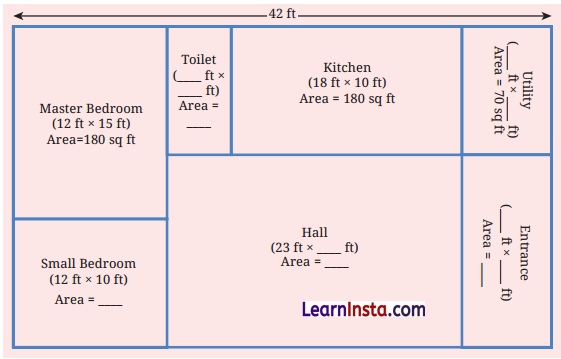 Perimeter and Area Class 6 Solutions Question Answer