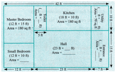 Perimeter and Area Class 6 Solutions Question Answer