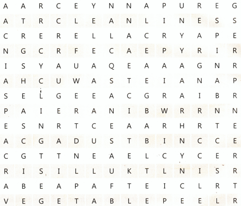 Taking Charge of Waste Class 3 Worksheet with Answers EVS Chapter 12