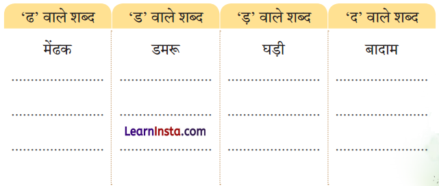 Barsaat Aur Mendhak Class 2 Question Answer Hindi Chapter 17