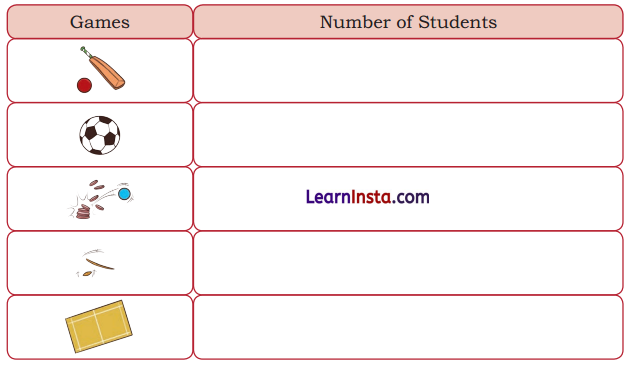 Data Handling Class 2 Solutions Question Answer Maths Chapter 11