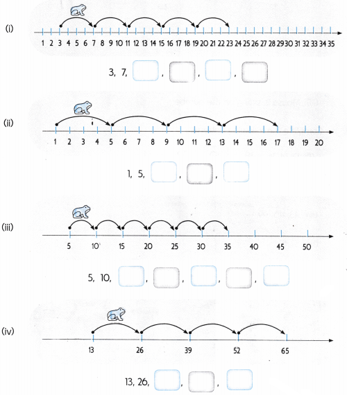 Fun with Numbers Class 2 Worksheet with Answers Maths Chapter 3