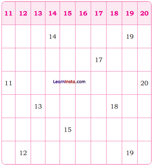 Making 10 Class 1 Question Answer Solutions Maths Chapter 4