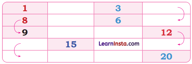 Making 10 Class 1 Question Answer Solutions Maths Chapter 4
