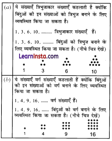 Class 6 Maths Chapter 1 Solutions in Hindi गणित में पैटर्न