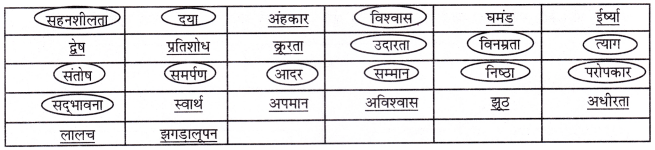 Class 7 Hindi Chapter 3 Question Answer फूल और काँटा