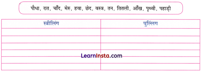फूल और काँटा Class 7 Worksheet with Answers Hindi Chapter 3